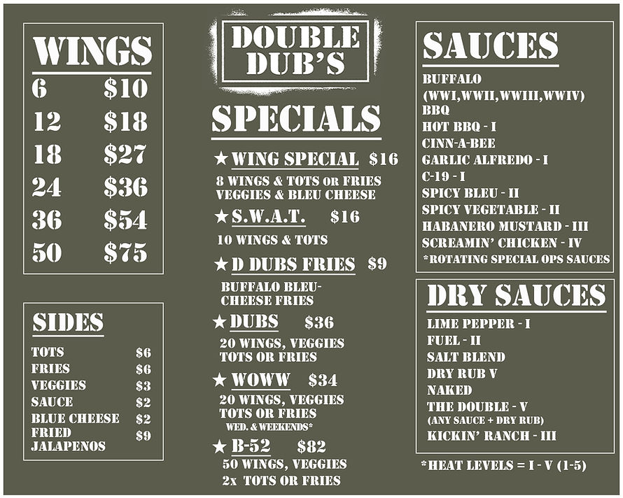 Double Dub's MKE Chicken Wings